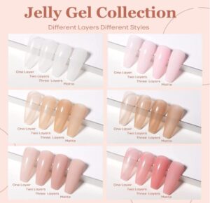19 Top Jelly Nail Polishes For 2026! - Rasberi Rose